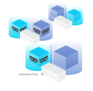 Delphix Overview - Delphix Virtualization - Devops - Data Masking